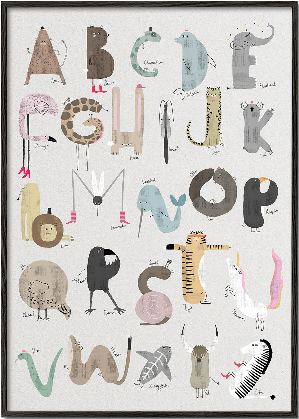 Children's print ABC animal alphabet | Wall art, framed prints and ...